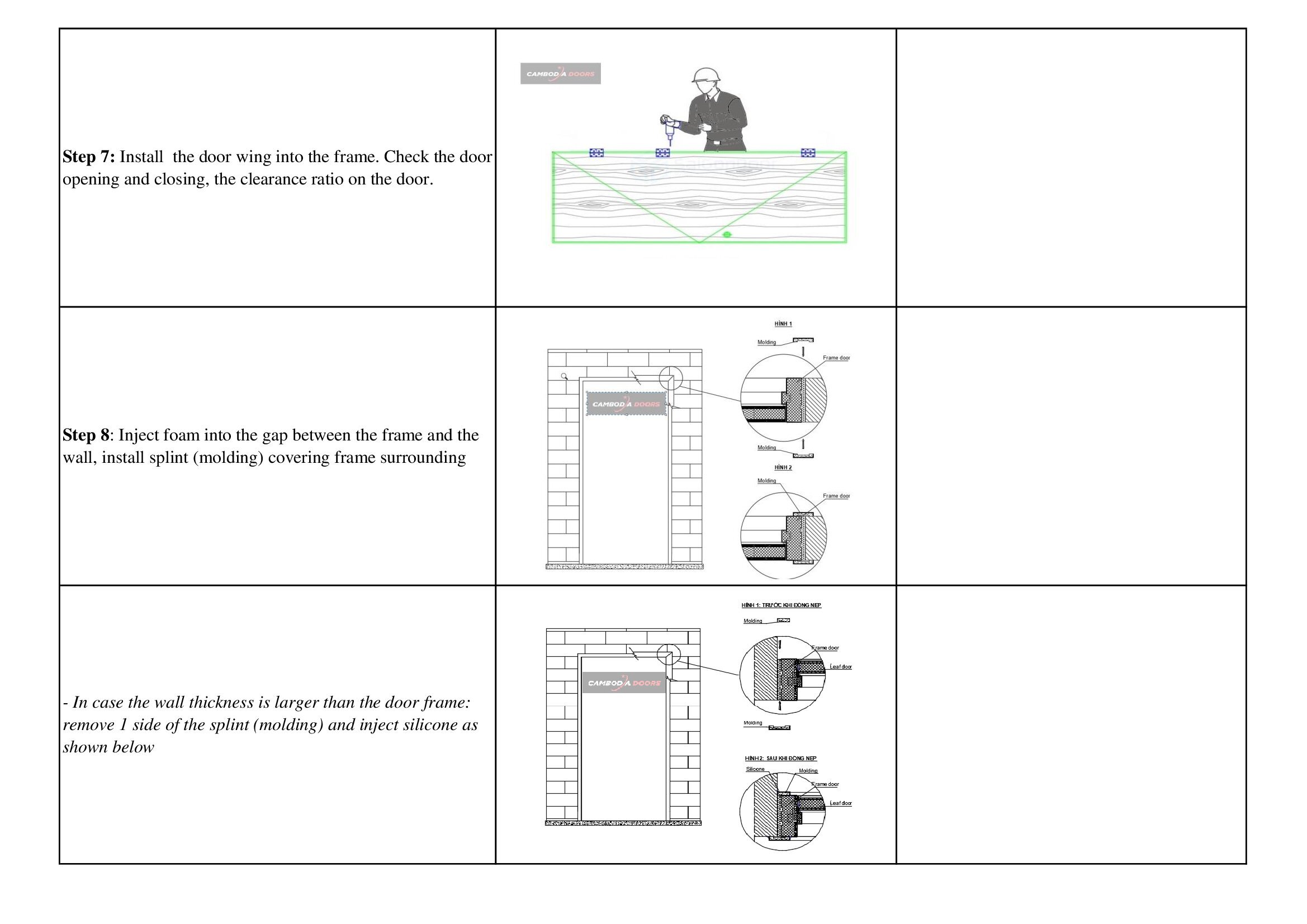 INSTALLATION PROCESS FIRE WOOD DOORS - CAMBODIA DOOR JSC