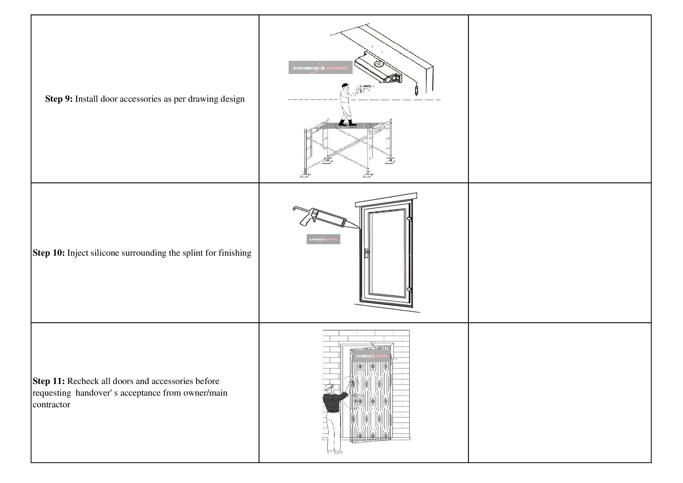 INSTALLATION PROCESS FIRE WOOD DOORS - CAMBODIA DOOR JSC