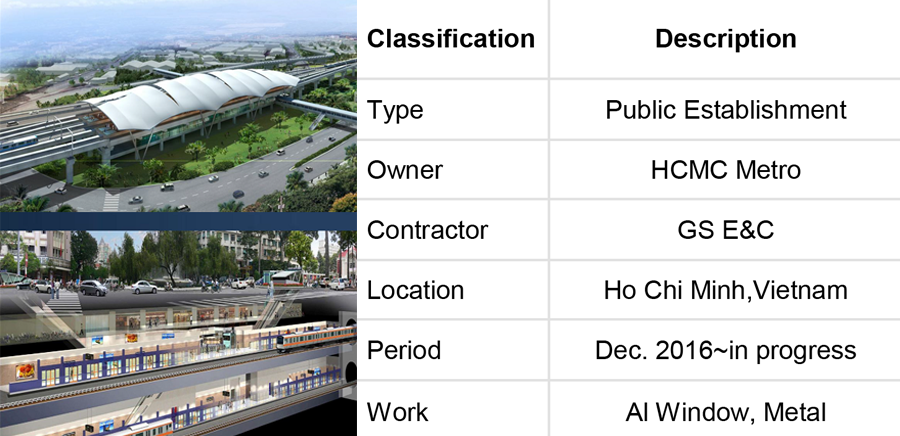 HCMC METRO LINE1 - CAMBODIA DOOR JSC