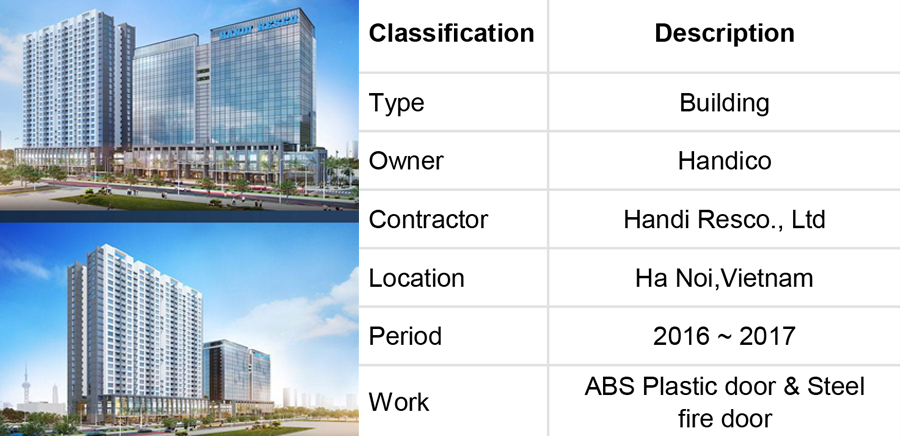 HANDI RESCO TOWER - CAMBODIA DOOR JSC