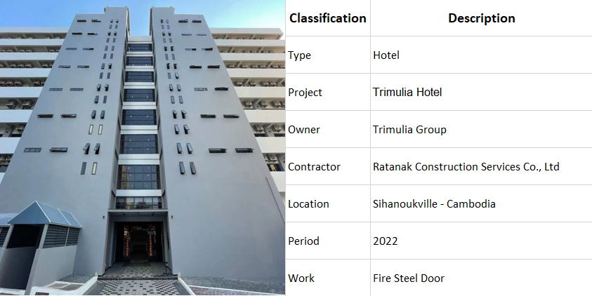 TRIMULIA HOTEL - CAMBODIA DOOR JSC