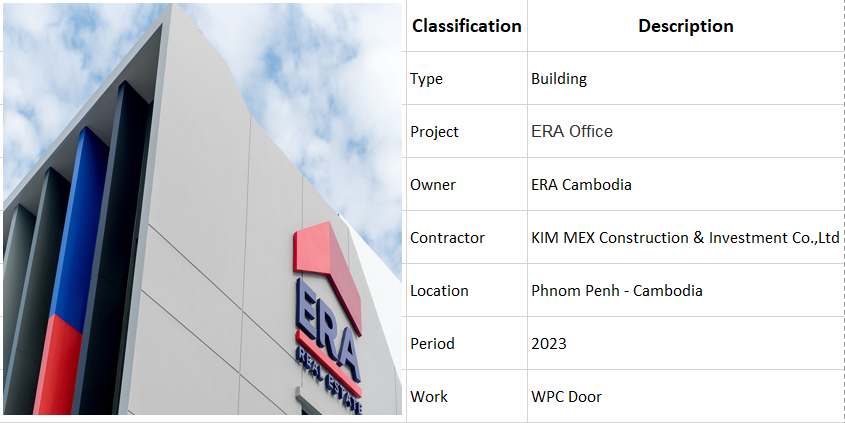 Văn phòng ERA Cambodia - CAMBODIA DOOR JSC